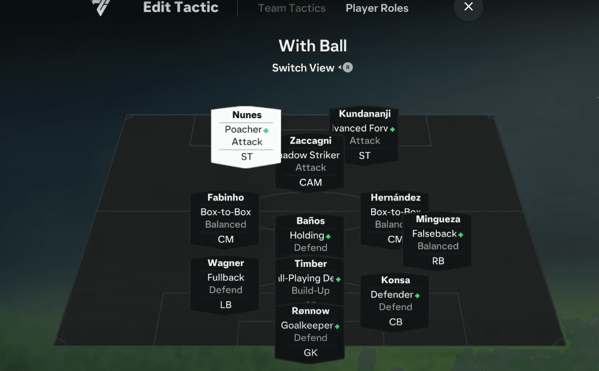EA FC 25 Best Meta 4-1-2-1-2(2) Custom Tactics: The Ultimate Formation ...
