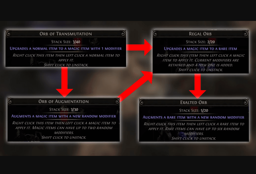 How to Upgrade Stats of Items in PoE 2 using Orbs | gamersandgeek