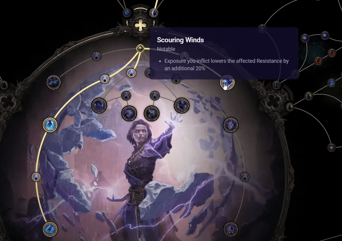 PoE 2 Best Build for T18+ and All Uber Bosses | gamersandgeek